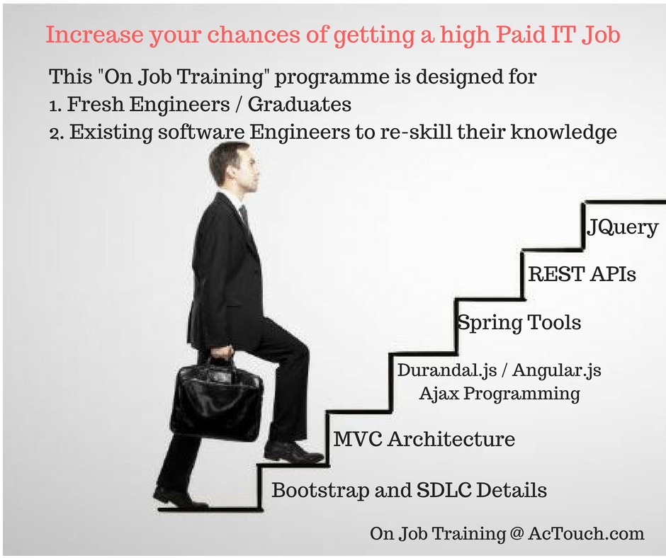 On Job Training: AcTouch Technologies is the right partner for Millennials On Job Training: AcTouch Technologies is the right partner for Millennials